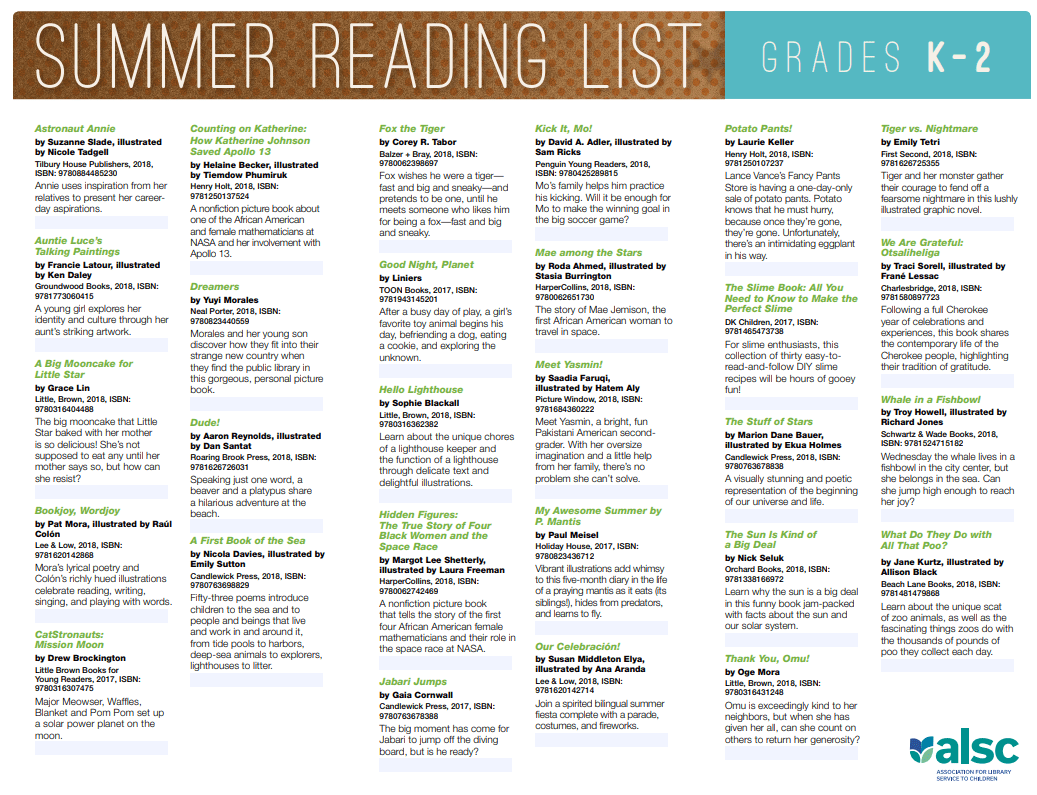 Are You Ready for Summer Reading? – Oakman School News