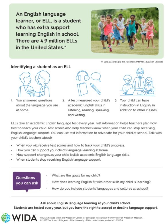 WIDA Testing | Oakman School News